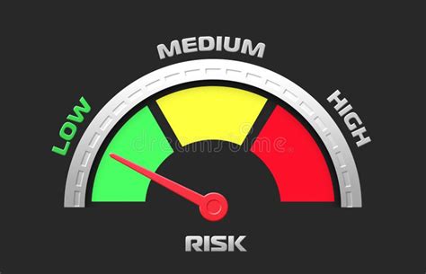 Risk Level Indicator Low Medium High Icon Stock Image Illustration Of Isolated