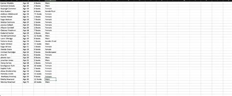 Solved Compute The Mean Median And Mode Of This Data Chegg Com