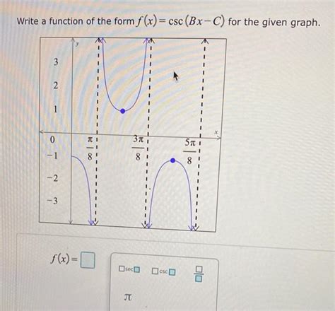 Solved Write A Function Of The Form F X Csc Bx C For The