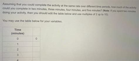 Answered Assuming That You Could Complete The Activity At The Same