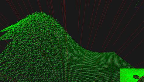 Multi Camera Rendering River Govers