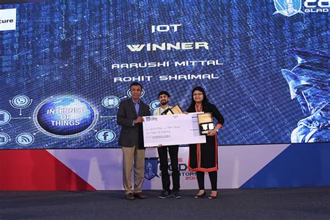 Coding Test Contest Programming Contest In India Code Gladiators 2018