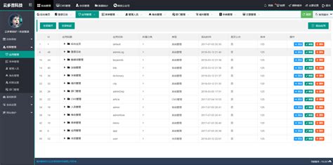 多角色权限页面设计全攻略：如何实现“千人千面”的差异化体验用户权限分配页面 Csdn博客