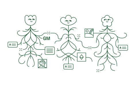 Lens Protocol On