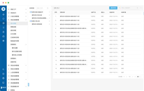 数智化项目管理系统 泛微pms·事井然