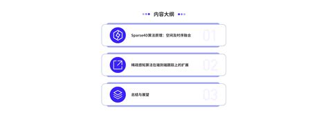 Sparse4d 稀疏范式的端到端融合感知算法 深蓝学院 专注人工智能与机器人的学习平台