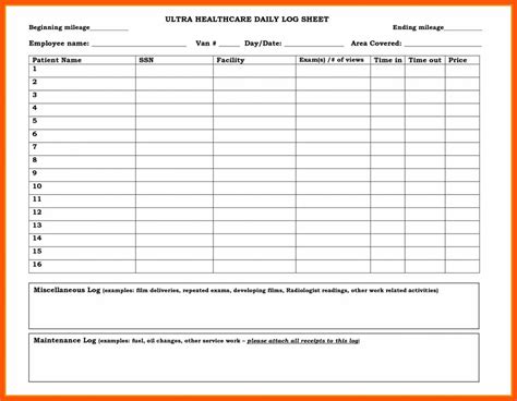 Task Tracking Spreadsheet Durun Ugrasgrup To Task Tracking Sheet Template — Db
