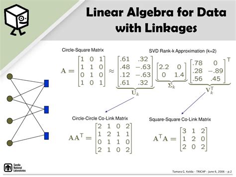 Ppt Multilinear Algebra For Analyzing Data With Multiple Linkages Powerpoint Presentation Id
