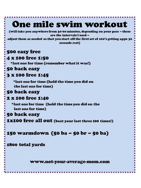 Printable Swim Workouts