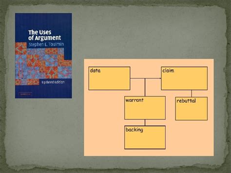 Geographical Argumentation What Is It And Why Is