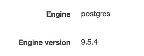 Postgresql Elastic Beanstalk Django Deployment Fails Because Of RDS