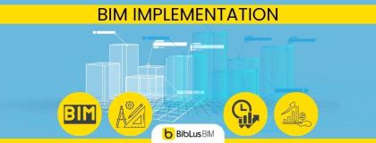 BIM Implementation Complete Guide To BIM Strategy BibLus