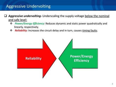 On The Resilience Of Deep Learning For Reduced Voltage Fpgas Ppt