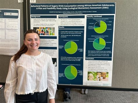 Just One Day Before I Have My Last Ever Final Exam Of Undergrad I Had