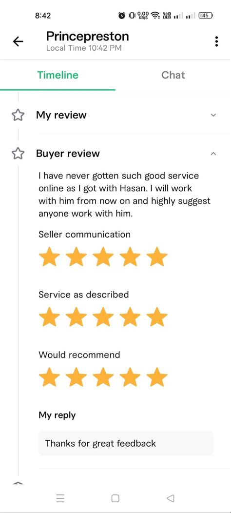 Mahmudul Hasan Web Developer And Seo Specialist On Linkedin