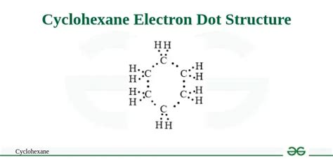 Cyclohexane GeeksforGeeks