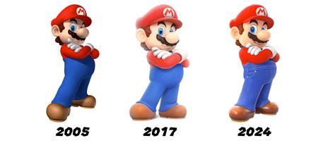Crossed Arm Mario Renders 2004 2024 Official Nintendo Super Mario