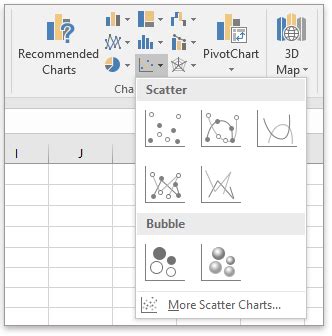 How To Quickly Create Bubble Chart In Excel