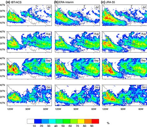 Monthly Contributions Of Tcs To The Extreme Rainfall Amount