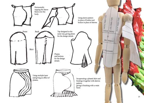 Design Project On Behance