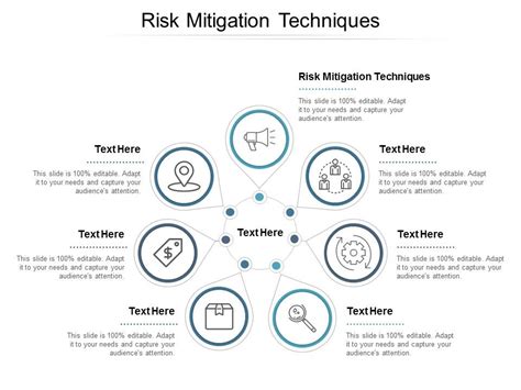 Risk Mitigation Techniques Ppt Powerpoint Presentation Gallery