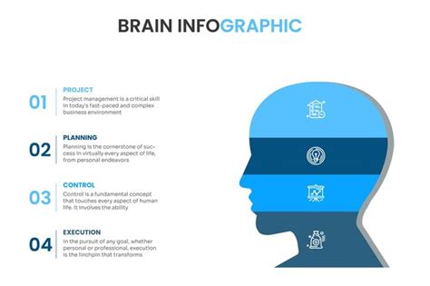 Premium Vector Brain Infographic Template With Graph And Different