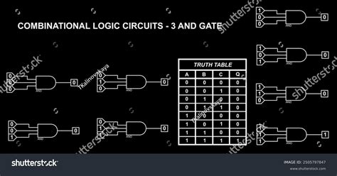 Combinational Logic Circuits Gate Vector Diagram Stock Vector Royalty