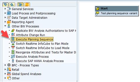 How To Trigger Planning Sequence As A Batch Job In Sap Community