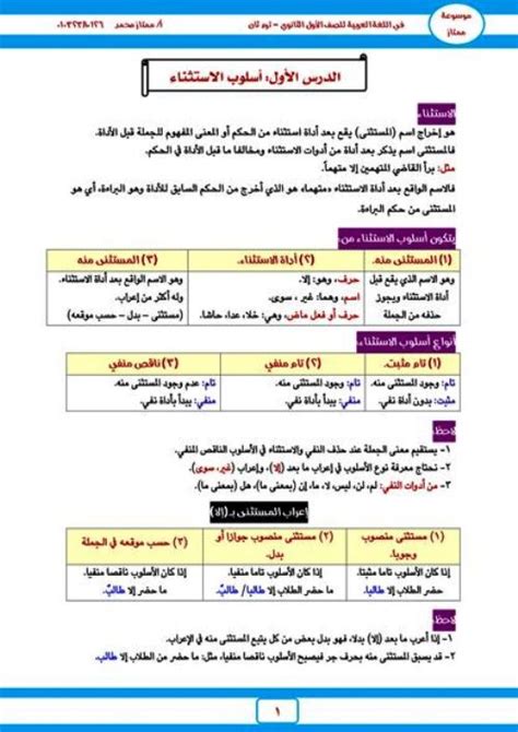 مذكرة لغة عربية نحو الصف الاول الثانوى مدرس خبير