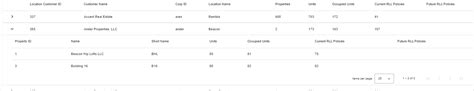Angular How To Synchronize Mat Paginator Page Sizes Stack Overflow