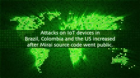 hackers are increasingly targeting iot devices with mirai ddos malware