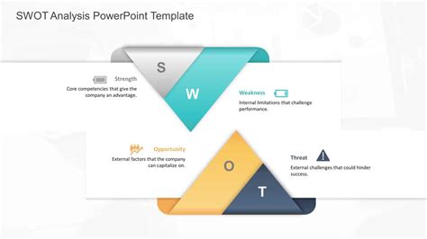 Editable Triangle Templates For PowerPoint SlideUpLift
