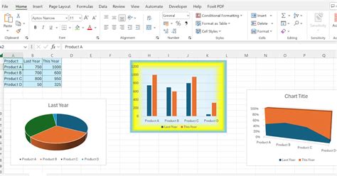 VBA How To Delete Charts In Excel
