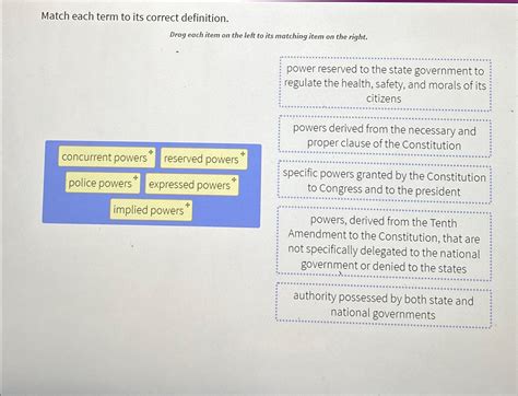Solved Match Each Term To Its Correct Definition Drag Each