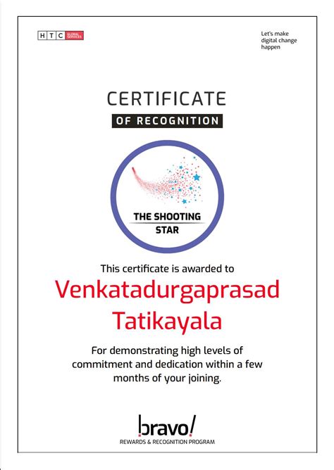 Venkata Durga Prasad On Linkedin Shootingstar