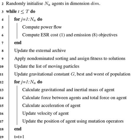 2 Concepts Of Load Curtailment And Load Shifting Download