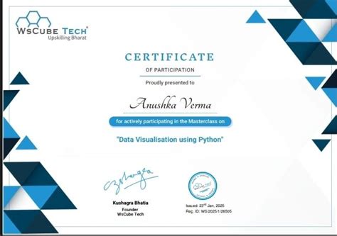 Attending The Webinar On Data Visualization Using Python Was An