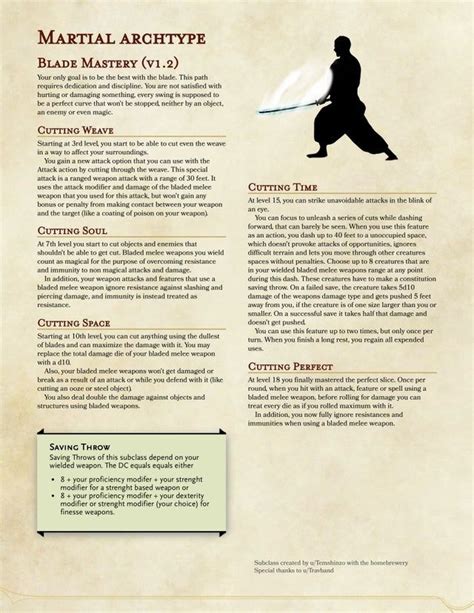20 Dnd Fighter Subclasses Ideas To Save Today Dungeons And Dragons Classes Dnd Classes