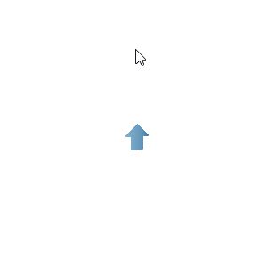 Python How Do I Rotate A Sprite Towards The Mouse And Move It Stack Overflow