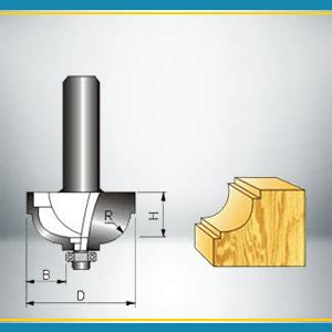 30 Router Bit Profiles Every Woodworker And Carpenter Should Know