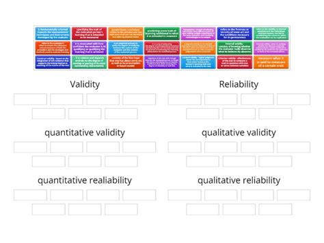 Validity And Reliability Group Sort