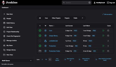 16 Best Tools To Design Your Cicd Engine ⚙️ 🚀 Dev Community