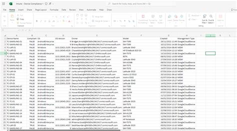 Generate A Device Compliance Report Using Powershell Traverse Cloud