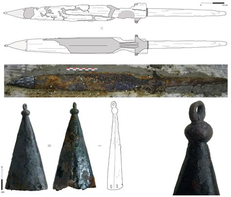 Medieval Spears Types
