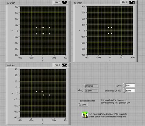 Front Panel Of Labview Interface Download Scientific Diagram