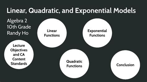 Linear Quadratic And Exponential Models By Randy Ho On Prezi