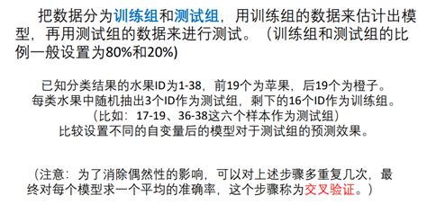 数学建模暑期集训11：逻辑回归 logistic regression 处理二分类问题 逻辑回归数学建模 csdn博客