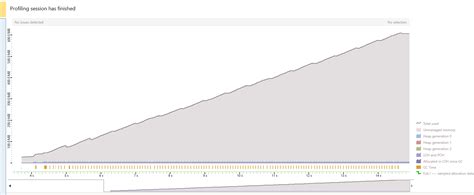 Memory Leak Using Uint8array · Issue 370 · Microsoftclearscript · Github
