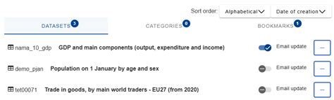 How To Manage My Datasets User Guides Eurostat