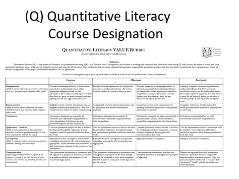 Q Quantitative Literacy Course Designation
